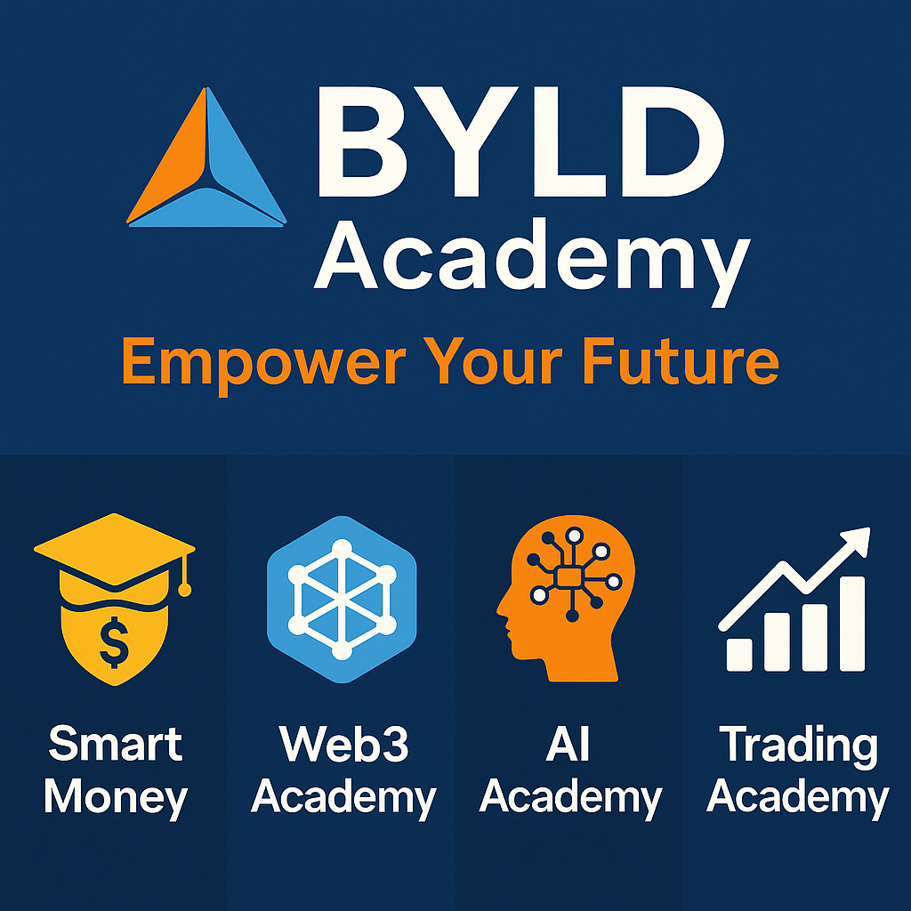 BYLD Academy – Learn the Skills That Shape the Future